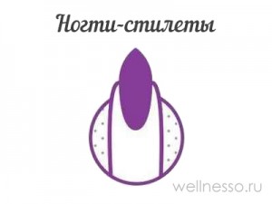 Формы ногтей – от КРУГЛОЙ до СТИЛЕТОВ 8 самых популярных!